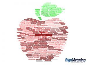 List of Positive Words That Start With I - Sign Meaning